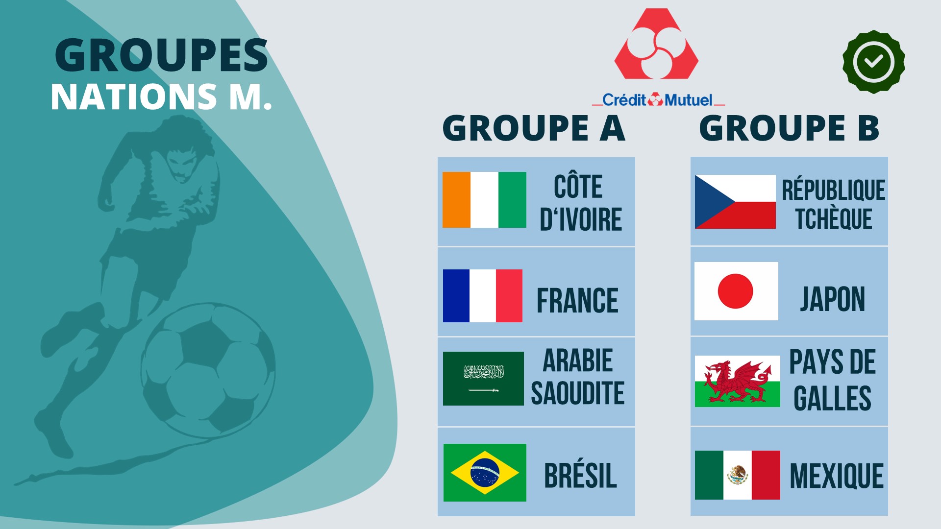 Mondial Football Montaigu